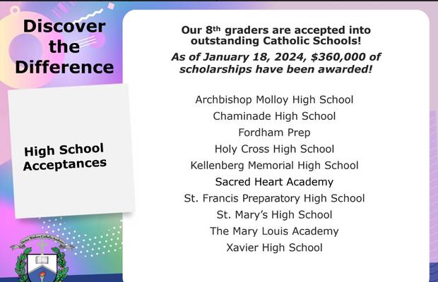 Divine Wisdom Catholic Academy Douglaston, NY 11362 in Queens, NY - Niche