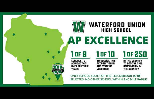 Waterford High School in Waterford, WI - Niche