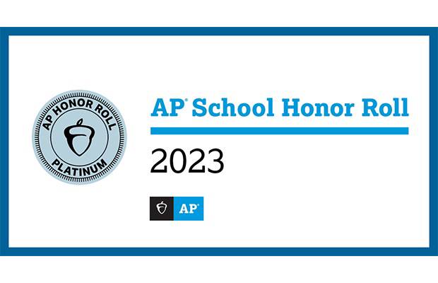 Lakeview Academy in Gainesville, GA - Niche