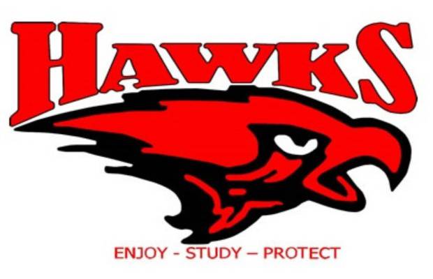 McIntosh Middle School in Fruitville, FL - Niche