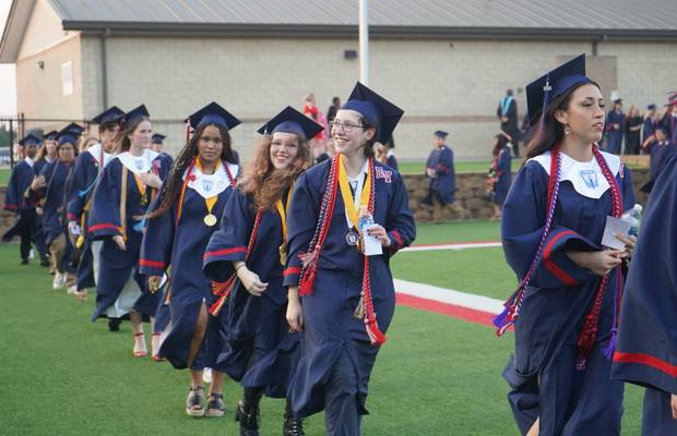 East View High School in Georgetown, TX - Niche