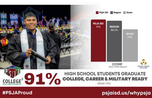 PSJA T. Jefferson T-STEM Early College High School in Pharr, TX - Niche